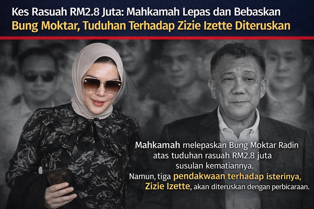 Kes Rasuah RM2.8 Juta: Mahkamah Lepas dan Bebaskan Bung Moktar, Tuduhan ...